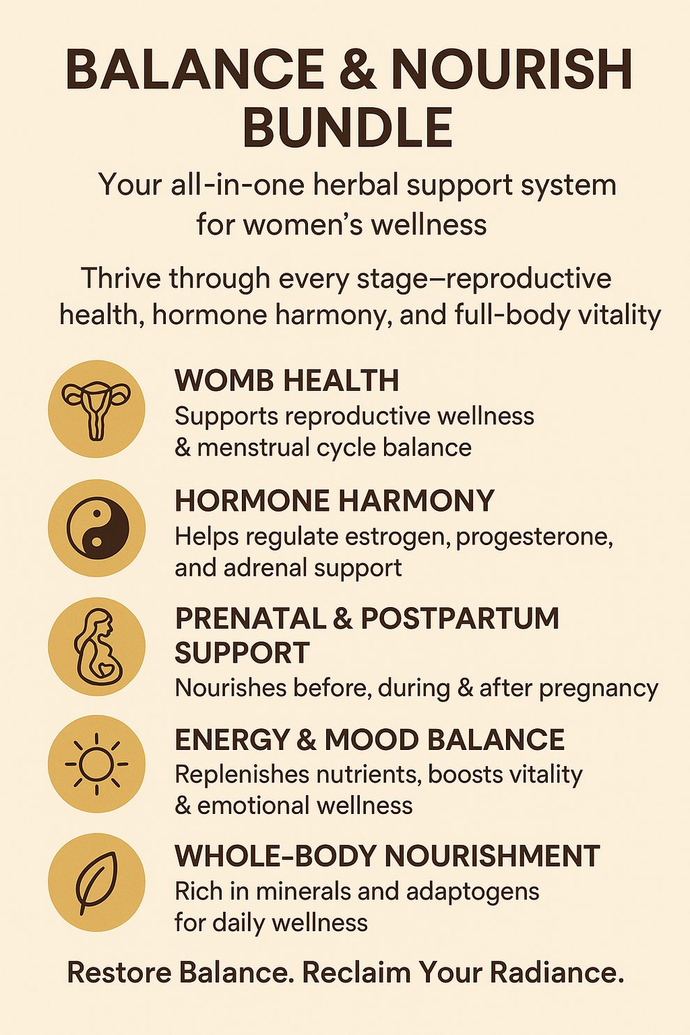 Balance & Nourish | Women’s Reproductive Health Support Bundle – Rapha Roots